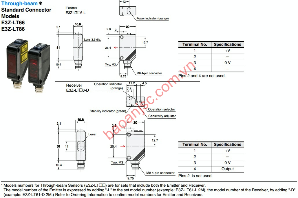 - Cảm biến quang Omron E3Z-LT / LR / LL series - baoanjsc.com.vn